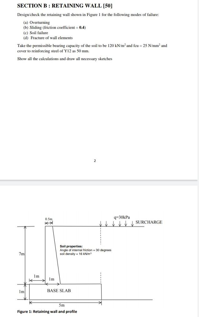 Solved Design/check the retaining wall shown in Figure 1 for | Chegg.com