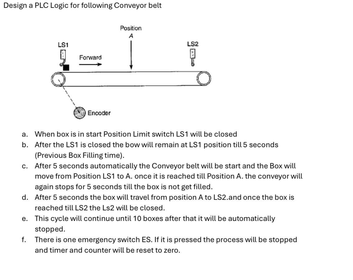 Solved Design a PLC Logic for following Conveyor belta. | Chegg.com
