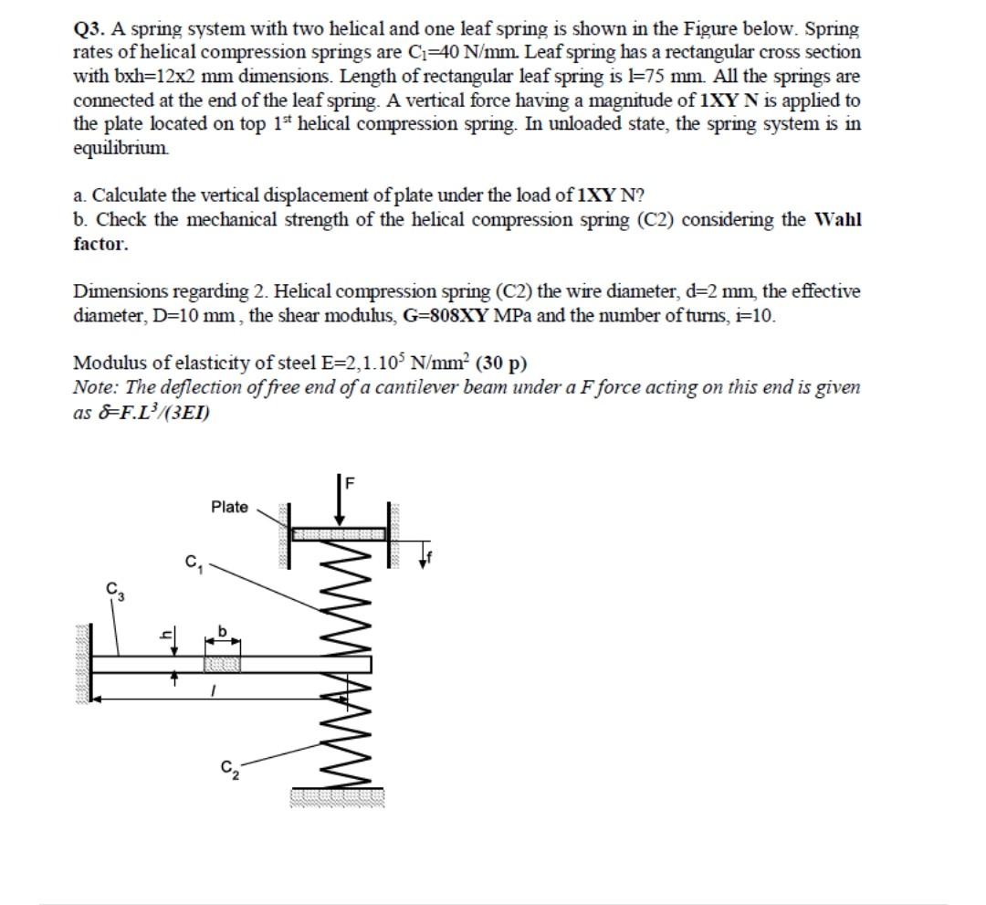 Solved Q3. A spring system with two helical and one leaf | Chegg.com
