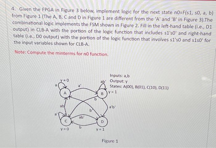 Solved 4 Given The Fpga In Figure 3 Below Implement Logic