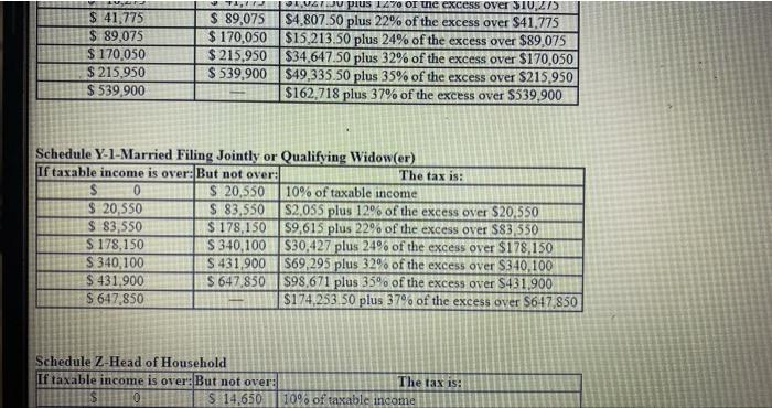 Solved Jorge and Anita, married taxpayers, earn $150,000 in | Chegg.com