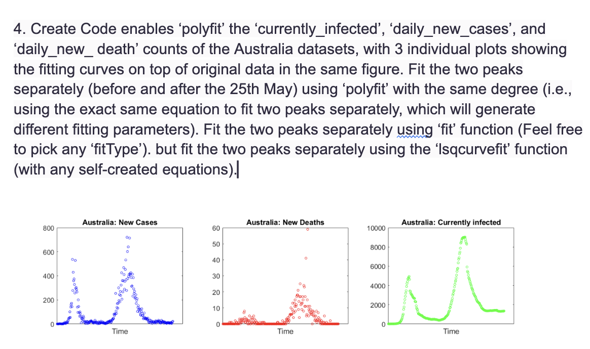 Solved Please solve/give structure on how to create this | Chegg.com