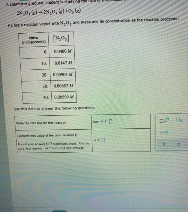 Solved A chemistry graduate student is studying the 2N,0, | Chegg.com