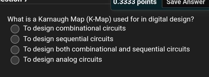Solved What is a Karnaugh Map (K-Map) used for in digital | Chegg.com