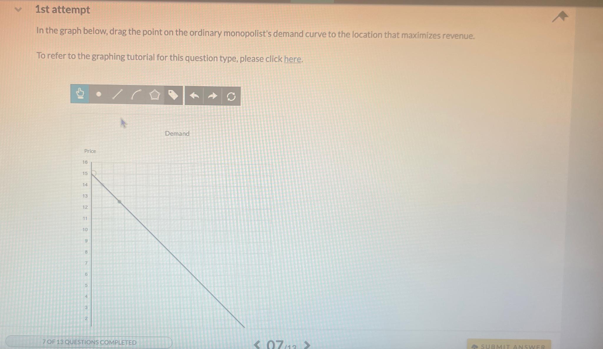 Solved 1st attemptIn the graph below, drag the point on the | Chegg.com
