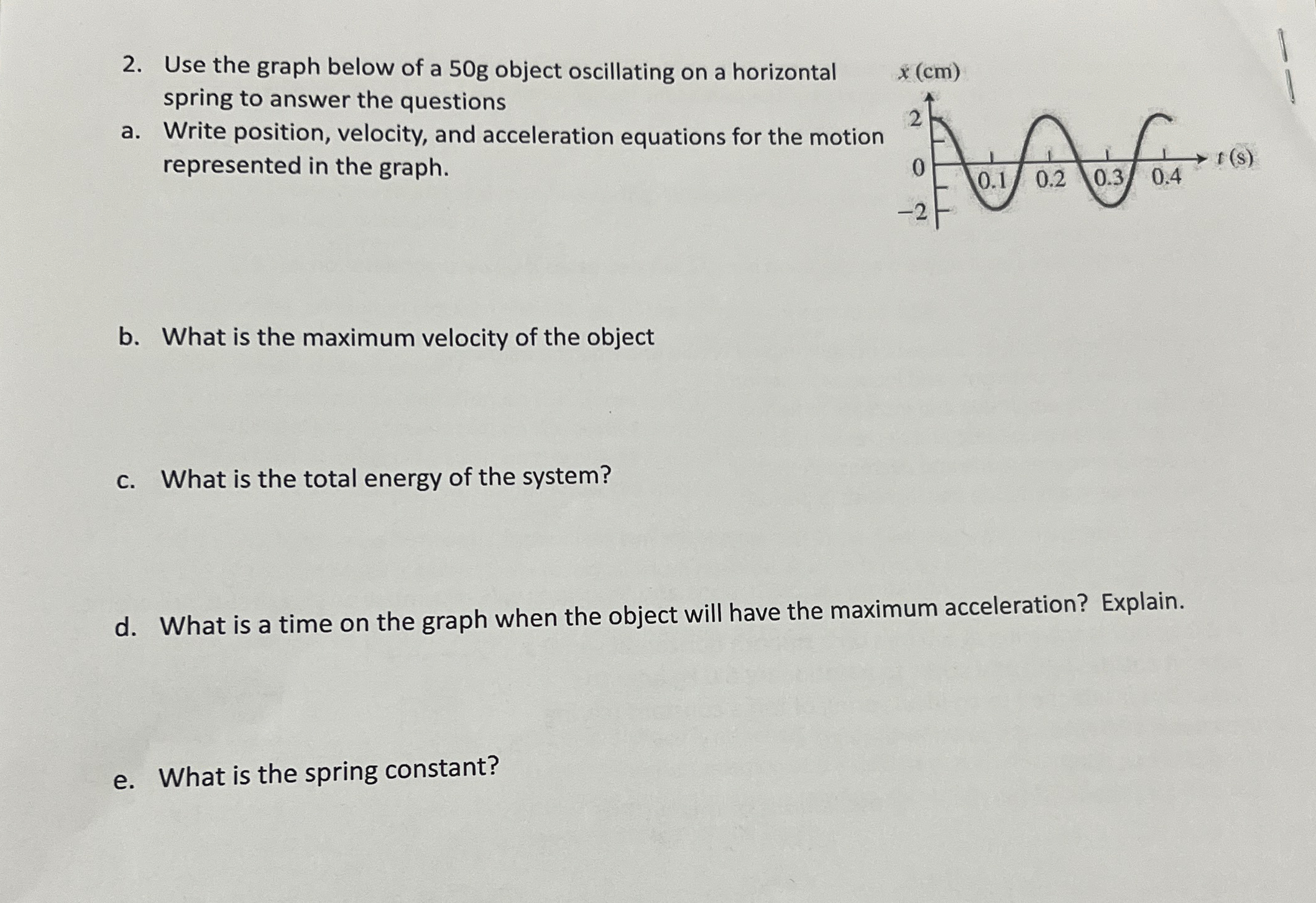 Solved Use the graph below of a 50g ﻿object oscillating on a | Chegg.com