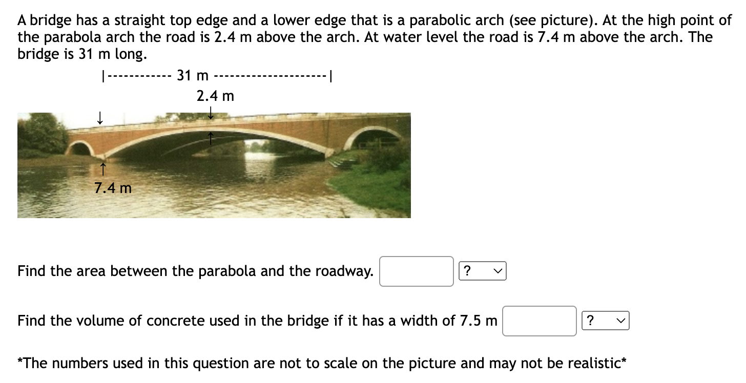 Solved A bridge has a straight top edge and a lower edge | Chegg.com