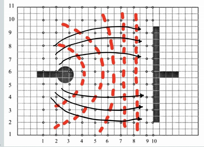 Solved Which image best represents the equipotential lines | Chegg.com