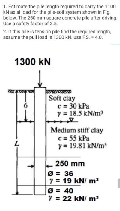 Solved Question 3 Not yet Estimate the pile length required | Chegg.com