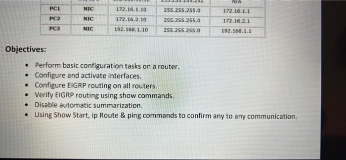 Solved Fa0/24 PC-PT PC1 Device R1 R2 R3 PC1 PC2 PC3 Fa0/1 | Chegg.com