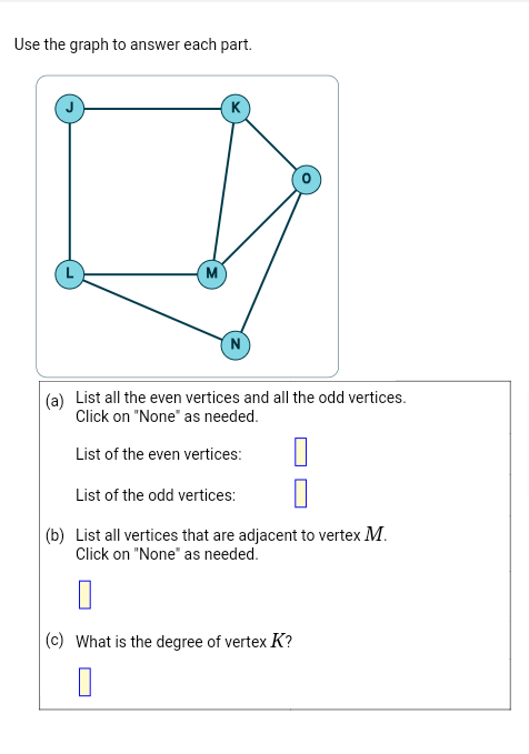 Solved Use The Graph To Answer Each Parta list All The
