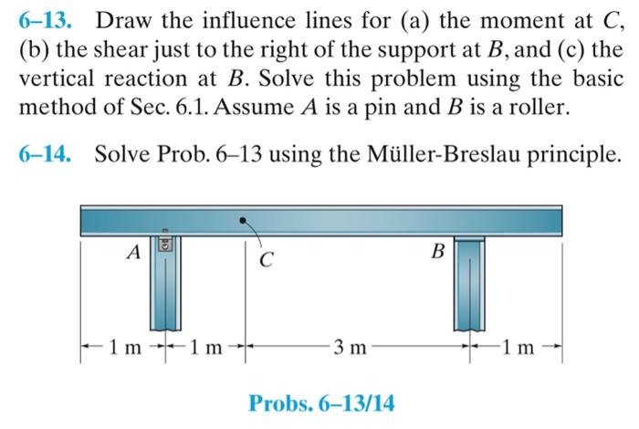 Solved 6−13. Draw the influence lines for (a) the moment at | Chegg.com