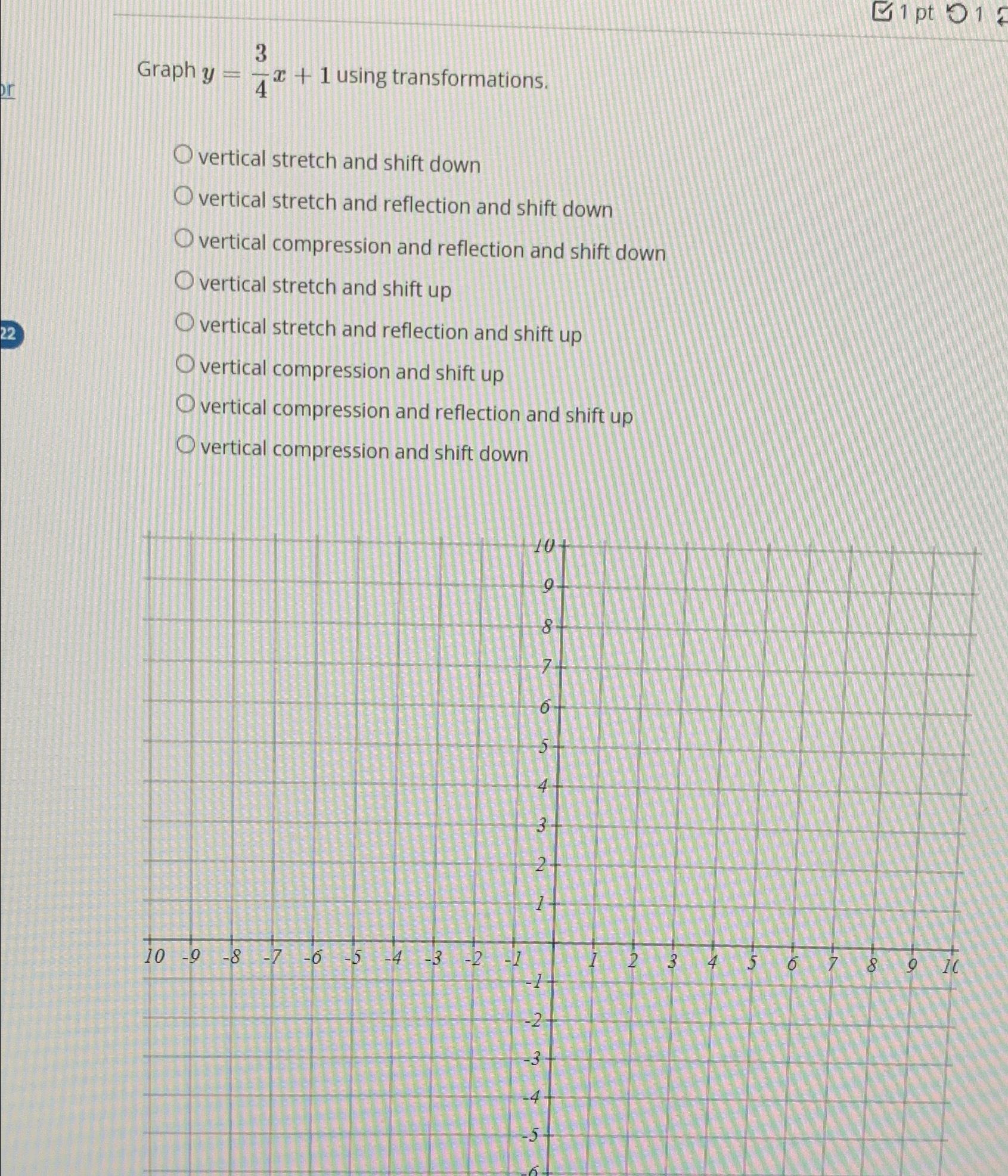 Solved 31 ﻿pt 51Graph y=34x+1 ﻿using | Chegg.com