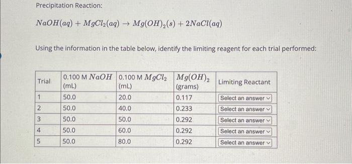 Solved Precipitation Reaction: | Chegg.com