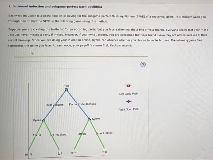 Solved 2. Backward induction and subgame-perfect Nash | Chegg.com