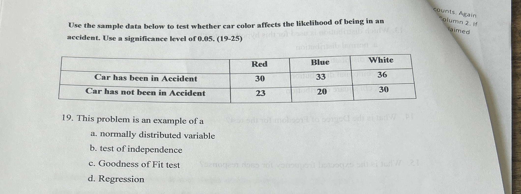 Solved Use the sample data below to test whether car color | Chegg.com