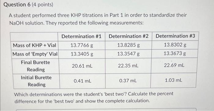 Solved A student performed three KHP titrations in Part 1 in | Chegg.com