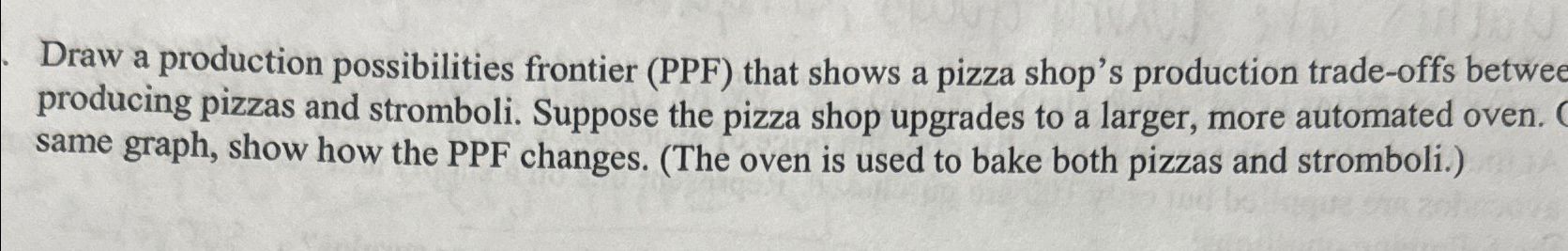 Solved Draw a production possibilities frontier (PPF) ﻿that | Chegg.com
