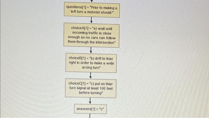 Solved I am making a multiple choice quiz on flowgorithm I | Chegg.com