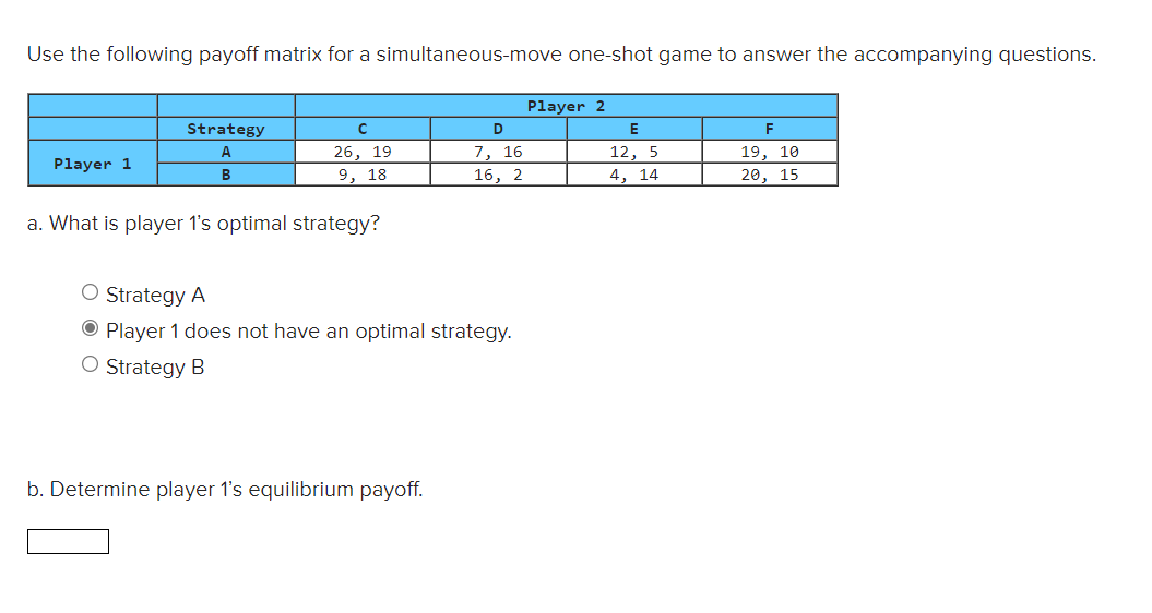 Solved Use the following payoff matrix for a | Chegg.com