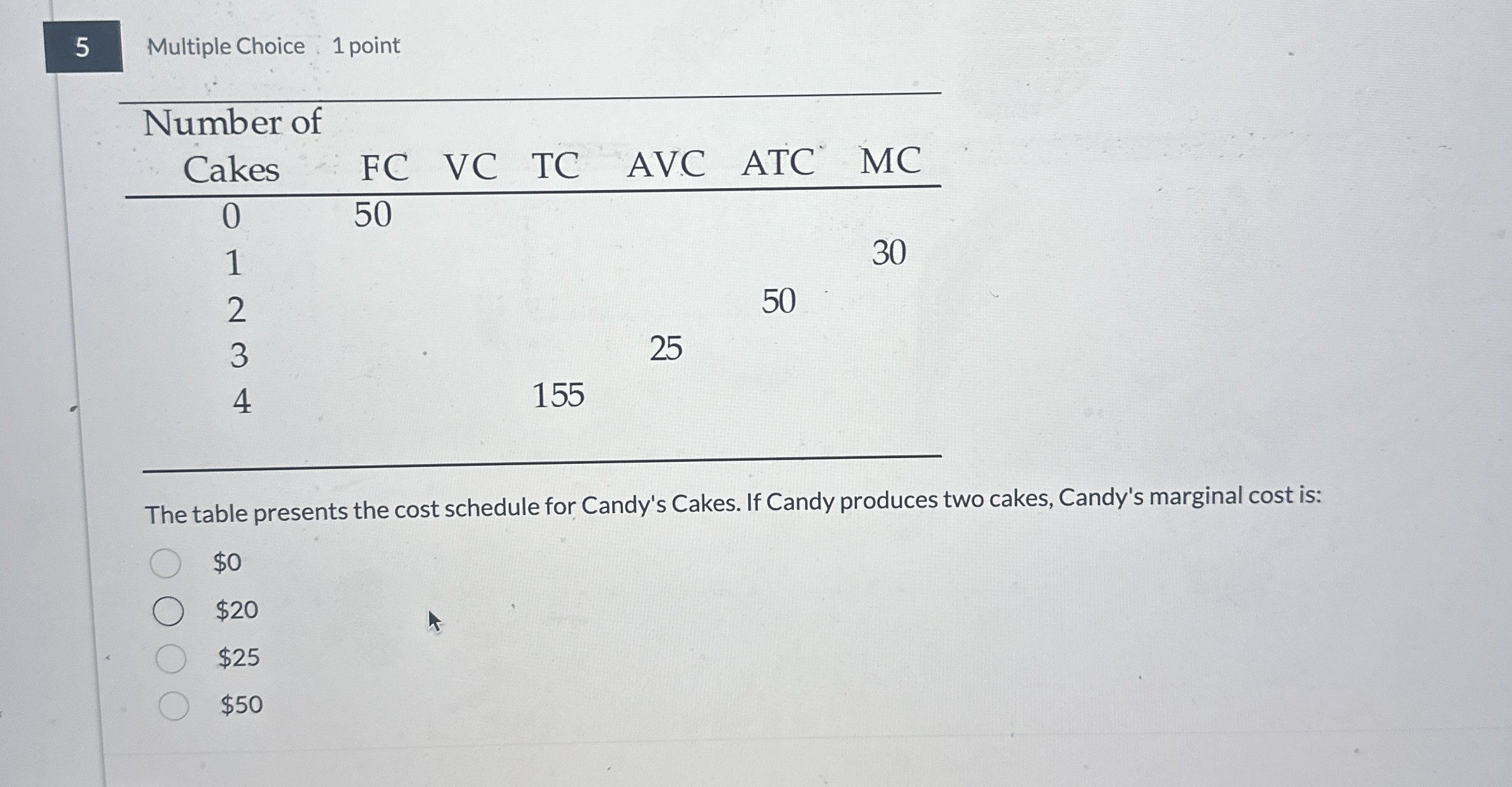 Solved 5Multiple Choice1 ﻿point\table[[\table[[Number | Chegg.com