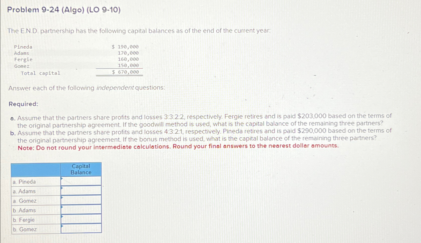 Solved Problem 9-24 (Algo) (LO 9-10)The E.N.D. ﻿partnership | Chegg.com