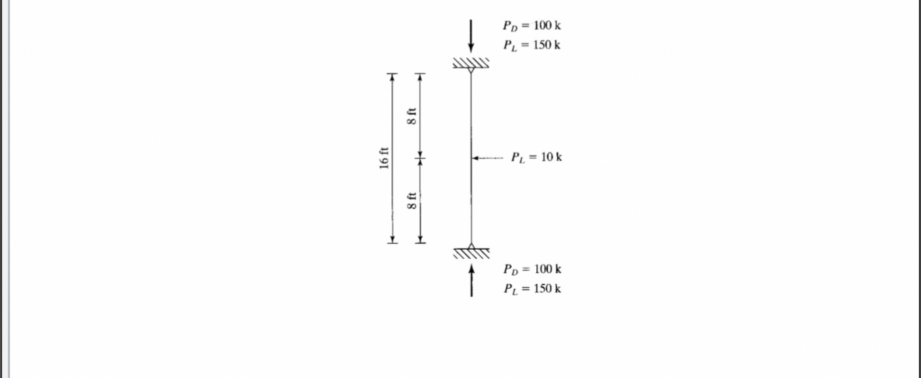 Solved A W12x58 ﻿is a column that is in a braced frame state | Chegg.com