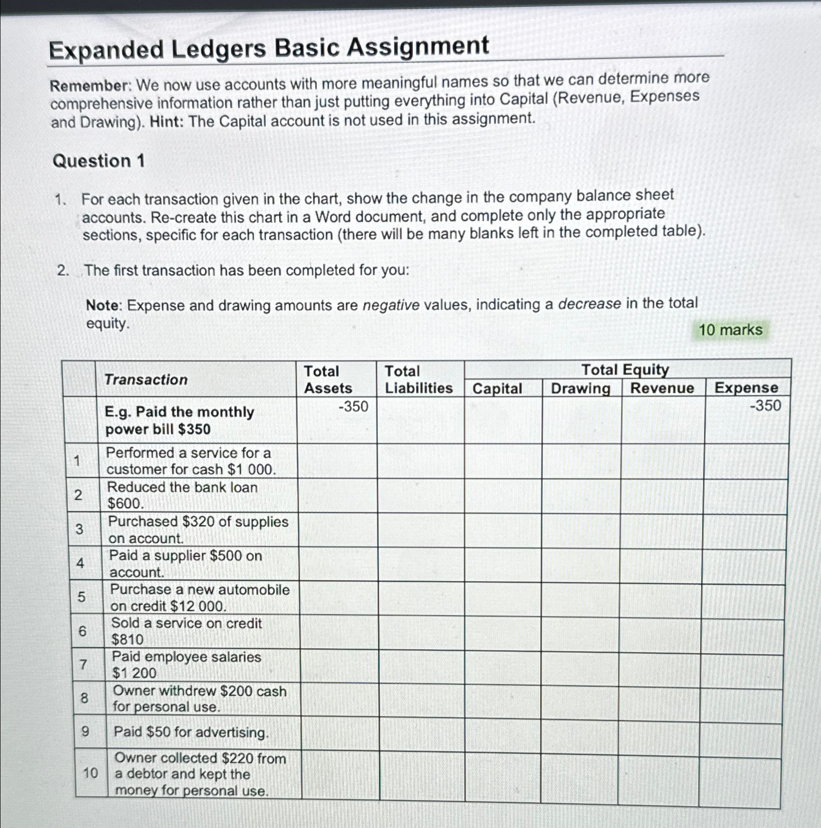 Solved Expanded Ledgers Basic AssignmentRemember: We now use | Chegg.com
