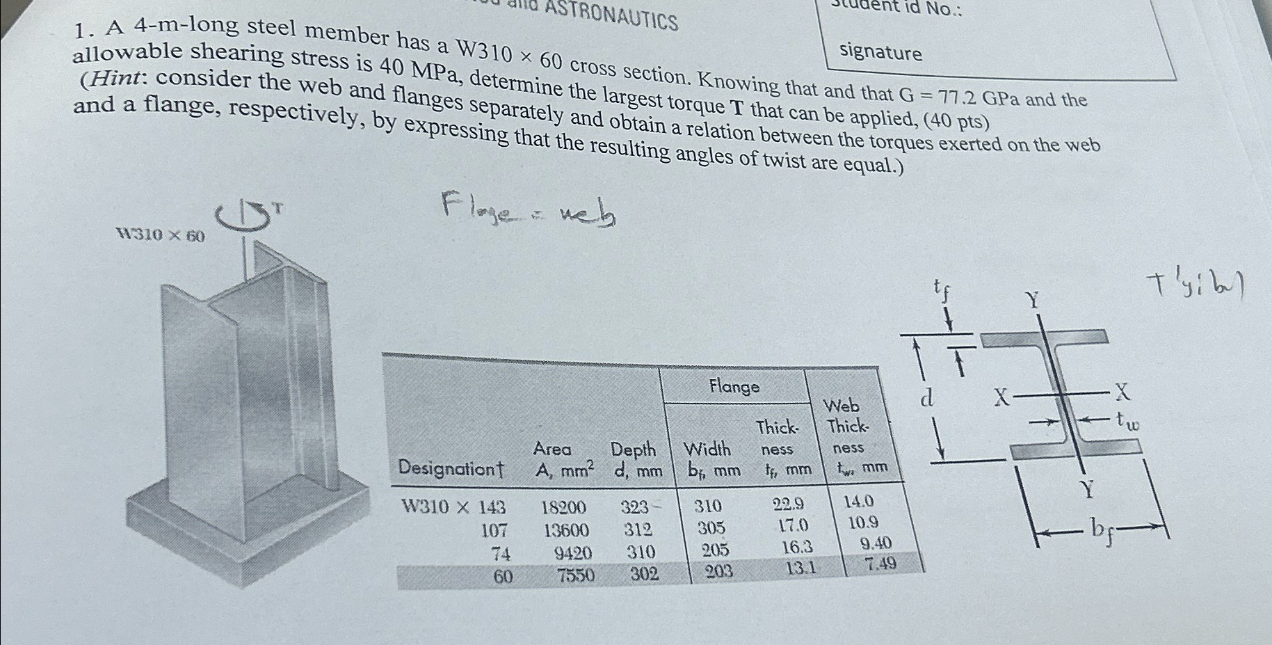 Solved A 4 -m-long steel member has a W 310×60 ﻿cross | Chegg.com
