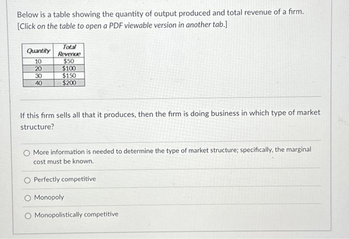 Solved Below is a table showing the quantity of output | Chegg.com