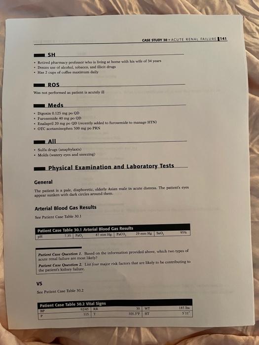 Solved CASE STUDY 30 ACUTE RENAL FAILURE For the Das Summary | Chegg.com
