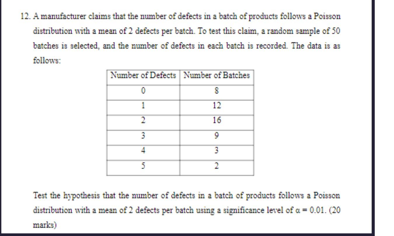 Solved A manufacturer claims that the number of defects in a | Chegg.com