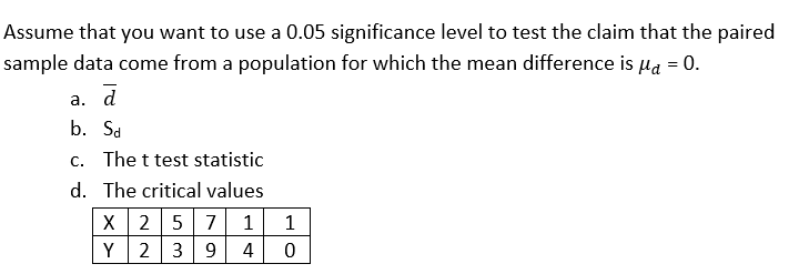 Solved Assume that you want to use a 0.05 significance level | Chegg.com