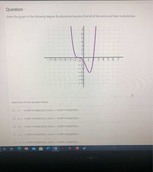 Solved Question Given the graph of the following degree 4 | Chegg.com