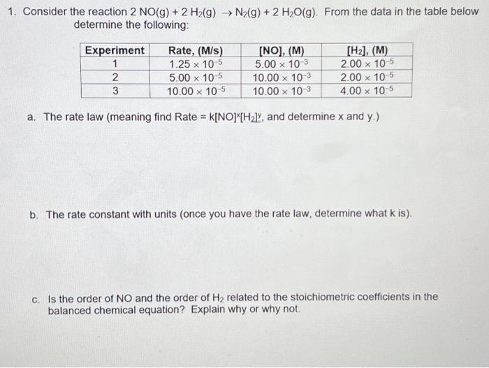 Solved 1. Consider the reaction 2NO(g)+2H2( g)→N2( | Chegg.com