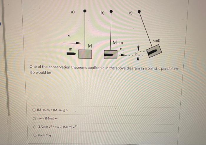 Solved One of the conservation theorems applicable in the | Chegg.com