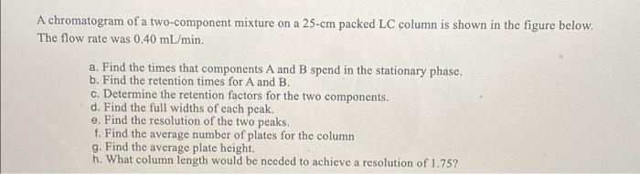 Solved A chromatogram of a two-component mixture on a 25-cm | Chegg.com