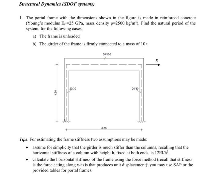 Solved Structural Dynamics (SDOF systems) 1. The portal | Chegg.com