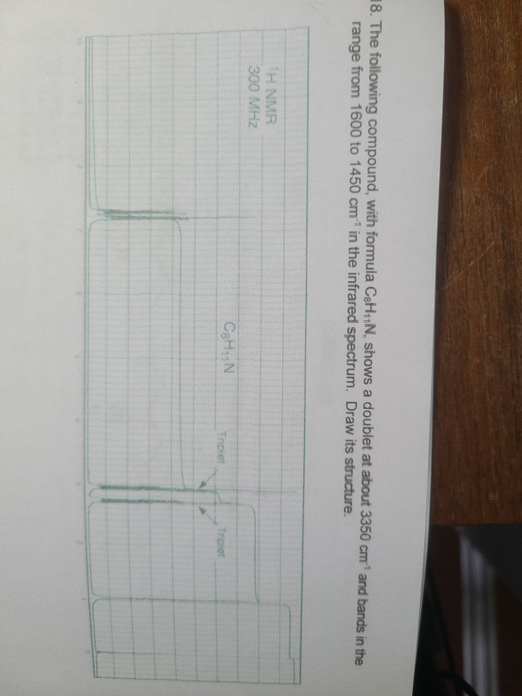 Solved 18. The following compound, with formula C3H11N, | Chegg.com