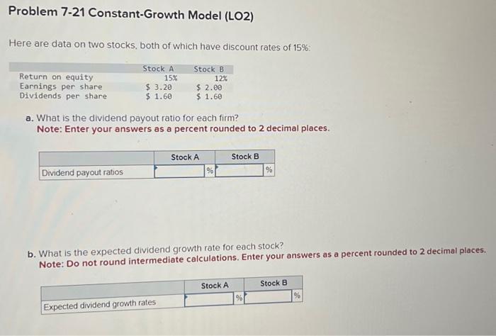 Solved Problem 7-21 Constant-Growth Model (LO2) Here are | Chegg.com