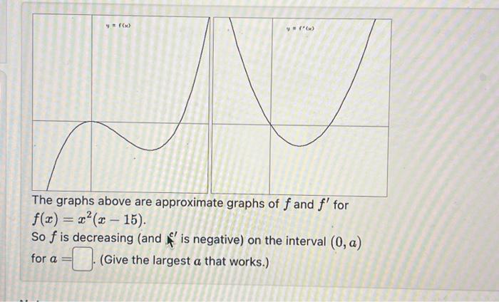 Solved Ine graphs above are approximate graphs of f and f′ | Chegg.com