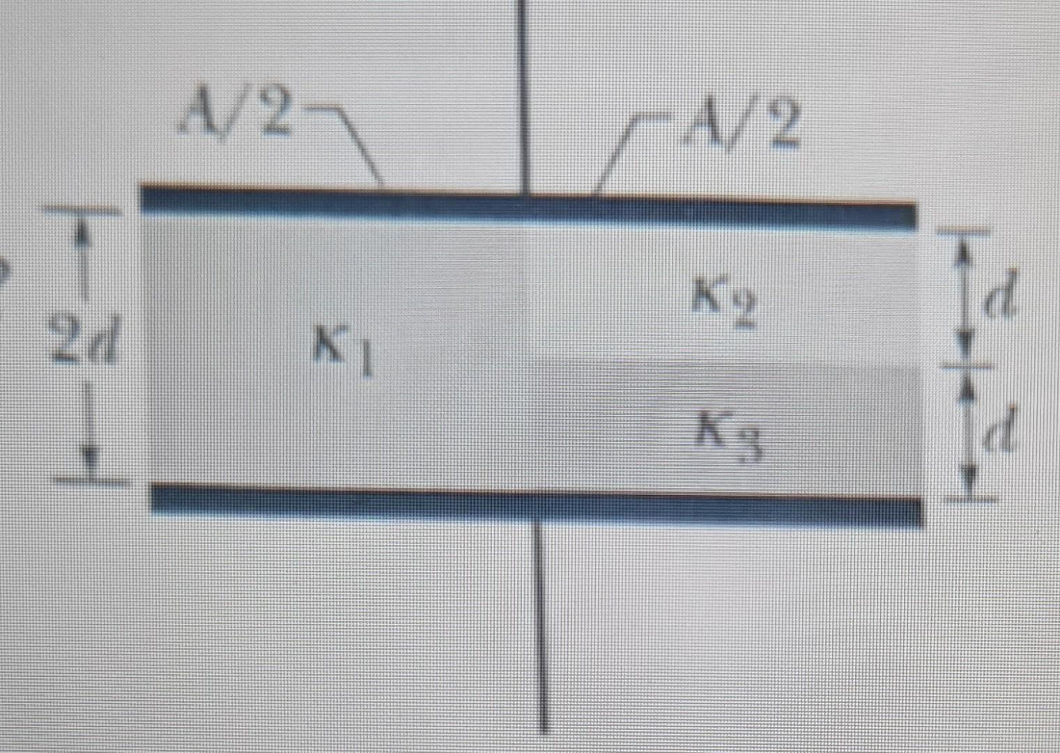 Solved What is the capacitance of the capacitor shown in the | Chegg.com