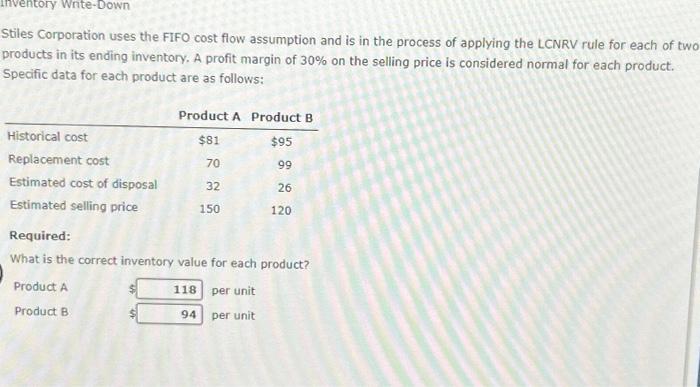 Solved Stiles Corporation uses the FIFO cost flow assumption | Chegg.com