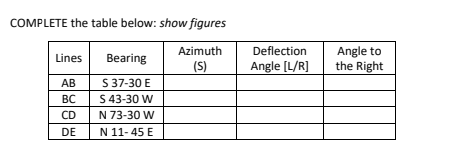 Solved Please show your concise, organized, and neat | Chegg.com