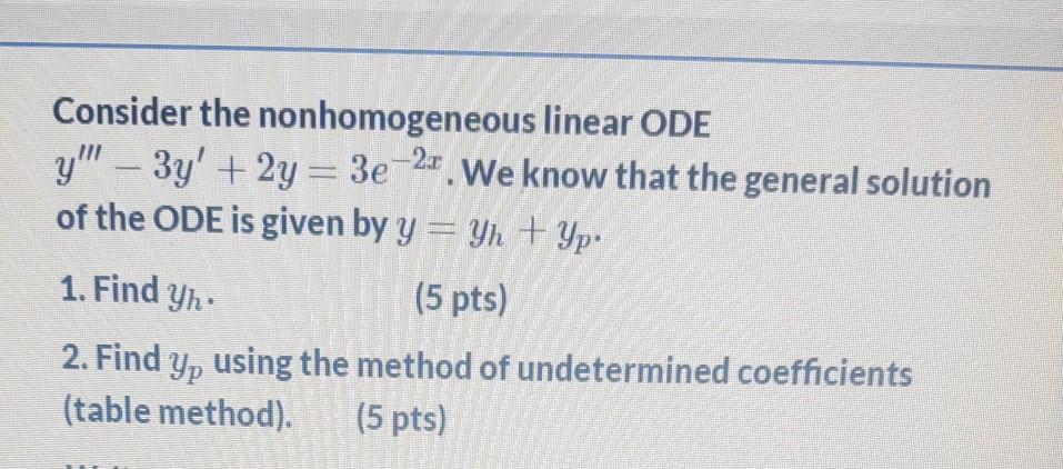 Solved Consider the nonhomogeneous linear ODE y" – 3y' + 2y | Chegg.com