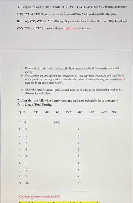 Solved 1- Complete the columns for TR, MR, TFC, TVC,TC, ATC, | Chegg.com Solved 1- Complete the columns for TR, MR, TFC, TVC,TC, ATC, | Chegg.com