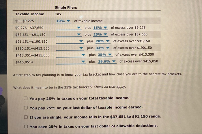 Solved 1. Marginal tax brackets The amount of federal income | Chegg.com