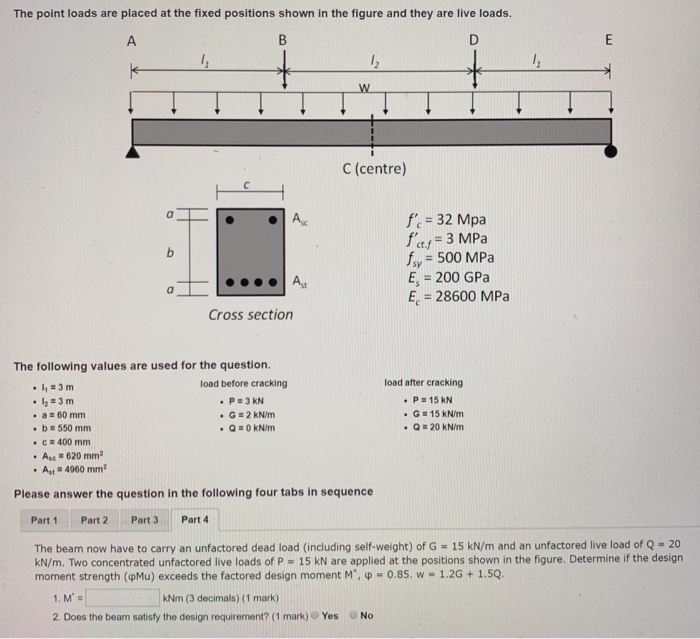 Solved The point loads are placed at the fixed positions | Chegg.com