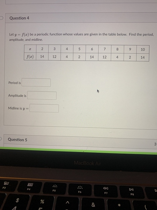 Solved Question 4 Let y = f(x) be a periodic function whose | Chegg.com