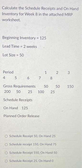 Solved Calculate the Schedule Receipts and On Hand Inventory | Chegg.com